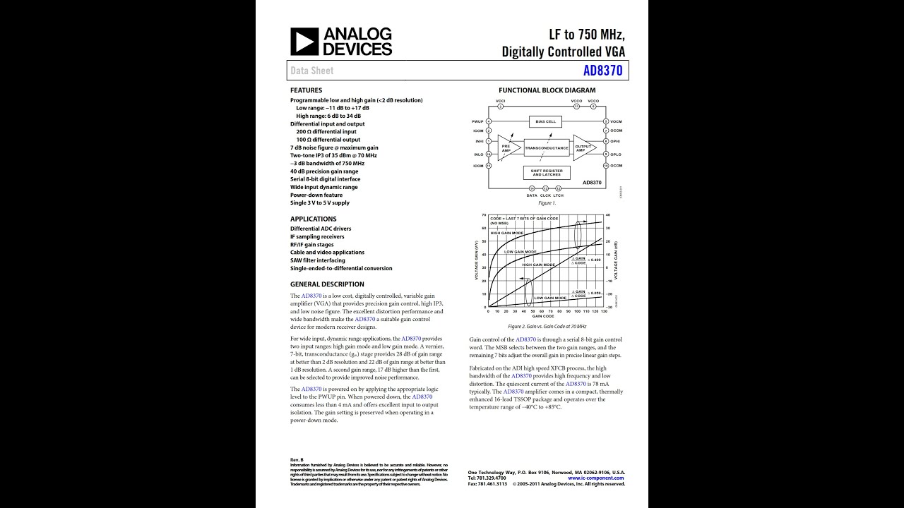 AD8370AREZ DataSheet - Analog Devices Inc. - IC-Component.com - YouTube