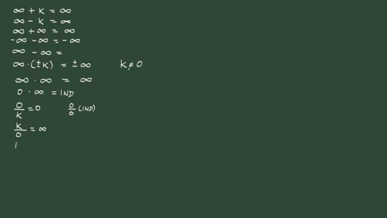 8. Operaciones con infinito y 0 (I). - YouTube