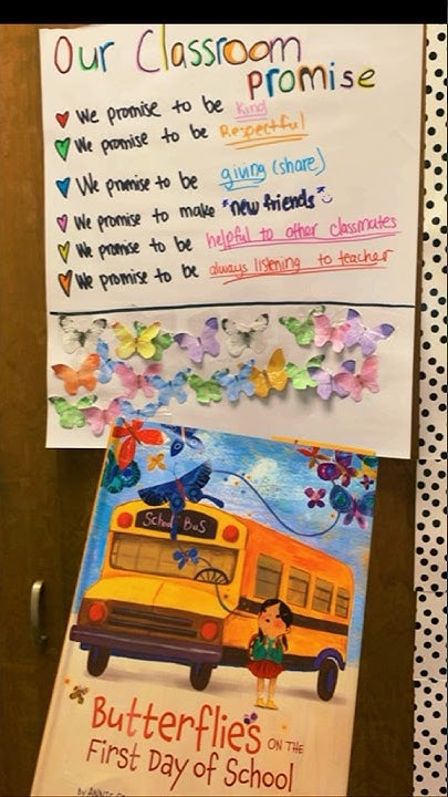 First day of school classroom community builder activity💗 #teacher # ...