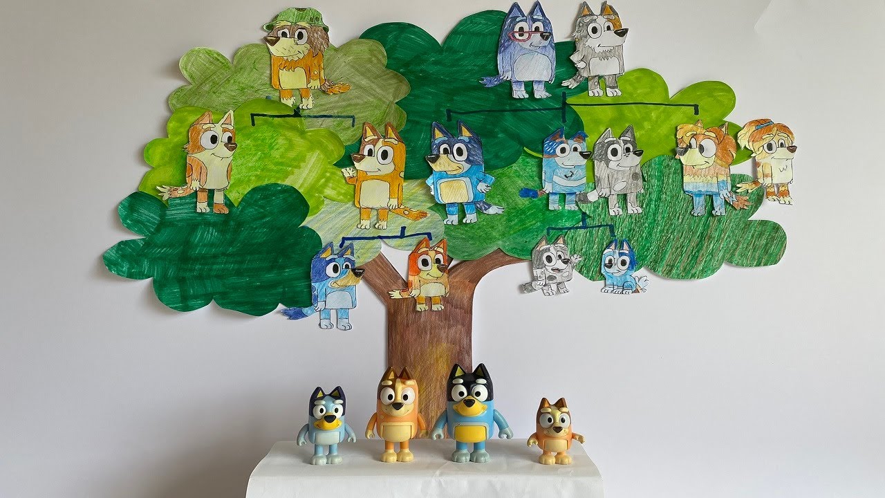 Bluey! Let's Learn about the Heeler Family Tree! Bluey Toys and Drawing ...