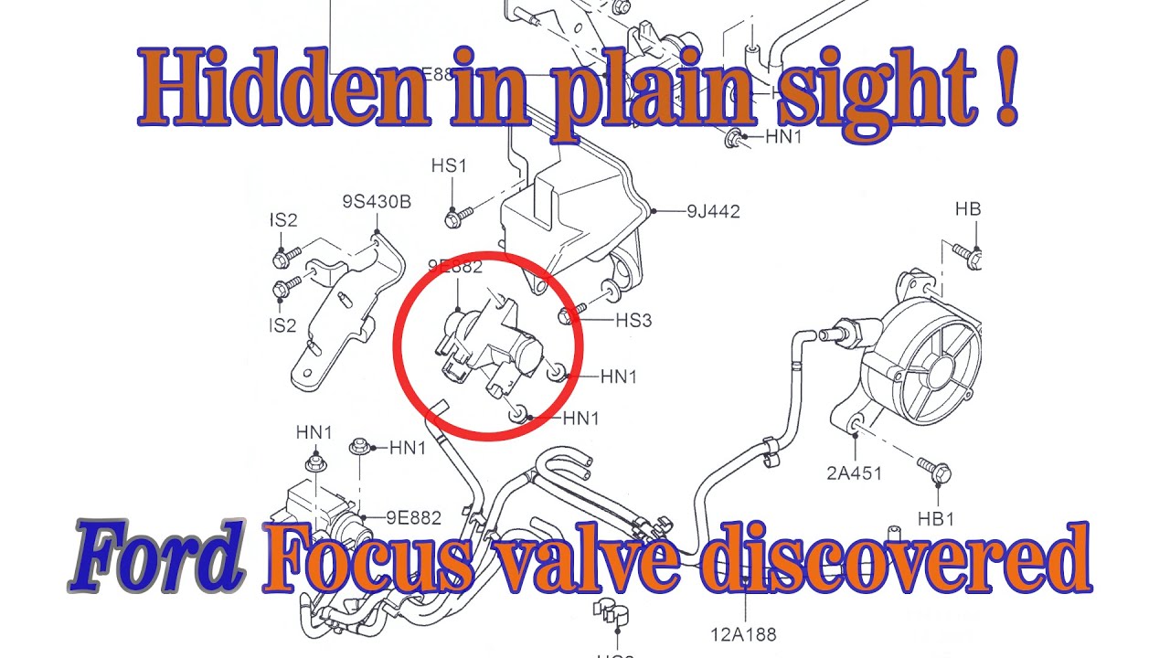 The Hidden Valve ! Finding out that a Ford Focus 2.0 TDCi has a hidden ...