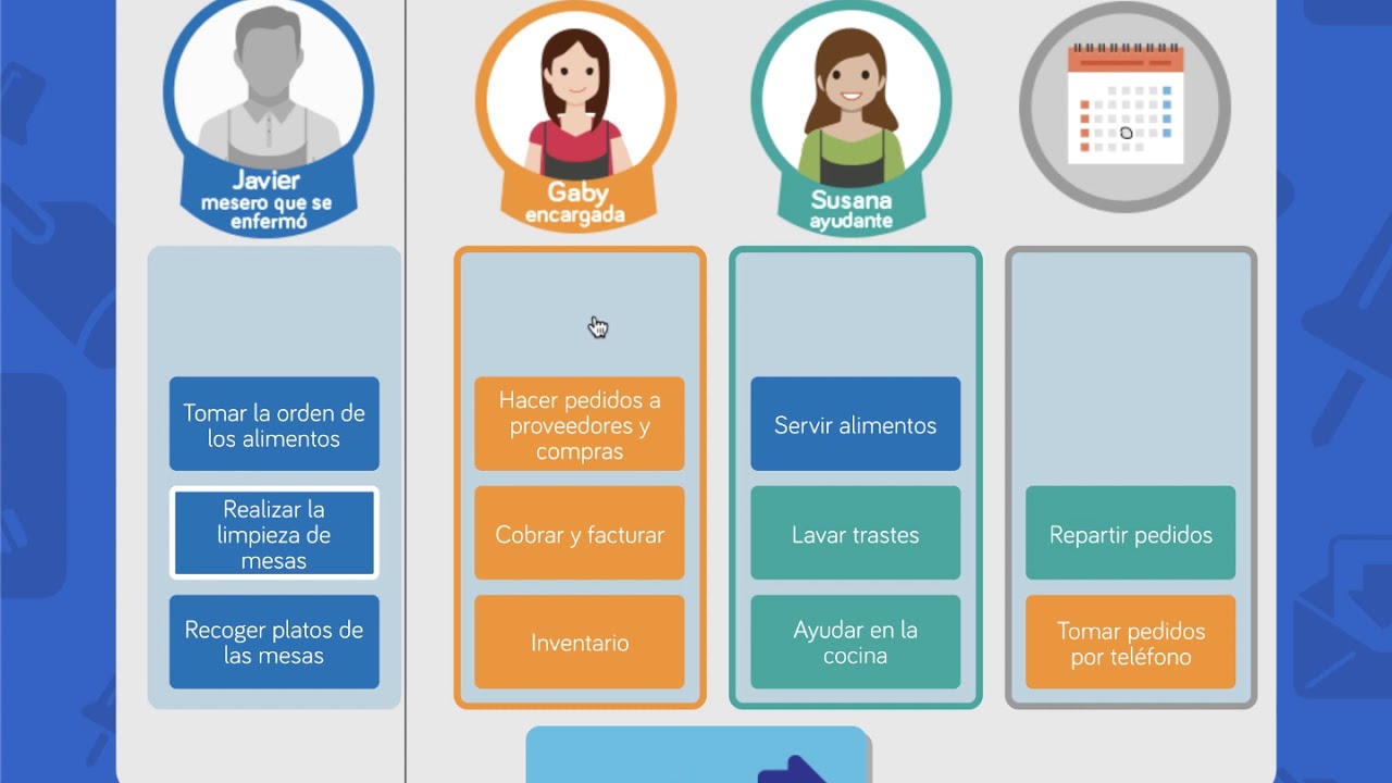 Tabla interactiva - YouTube