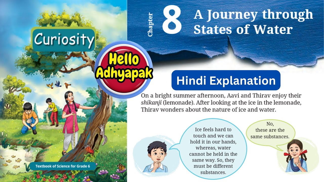 A Journey Through States of Water | Class 6 Science | #class6science # ...