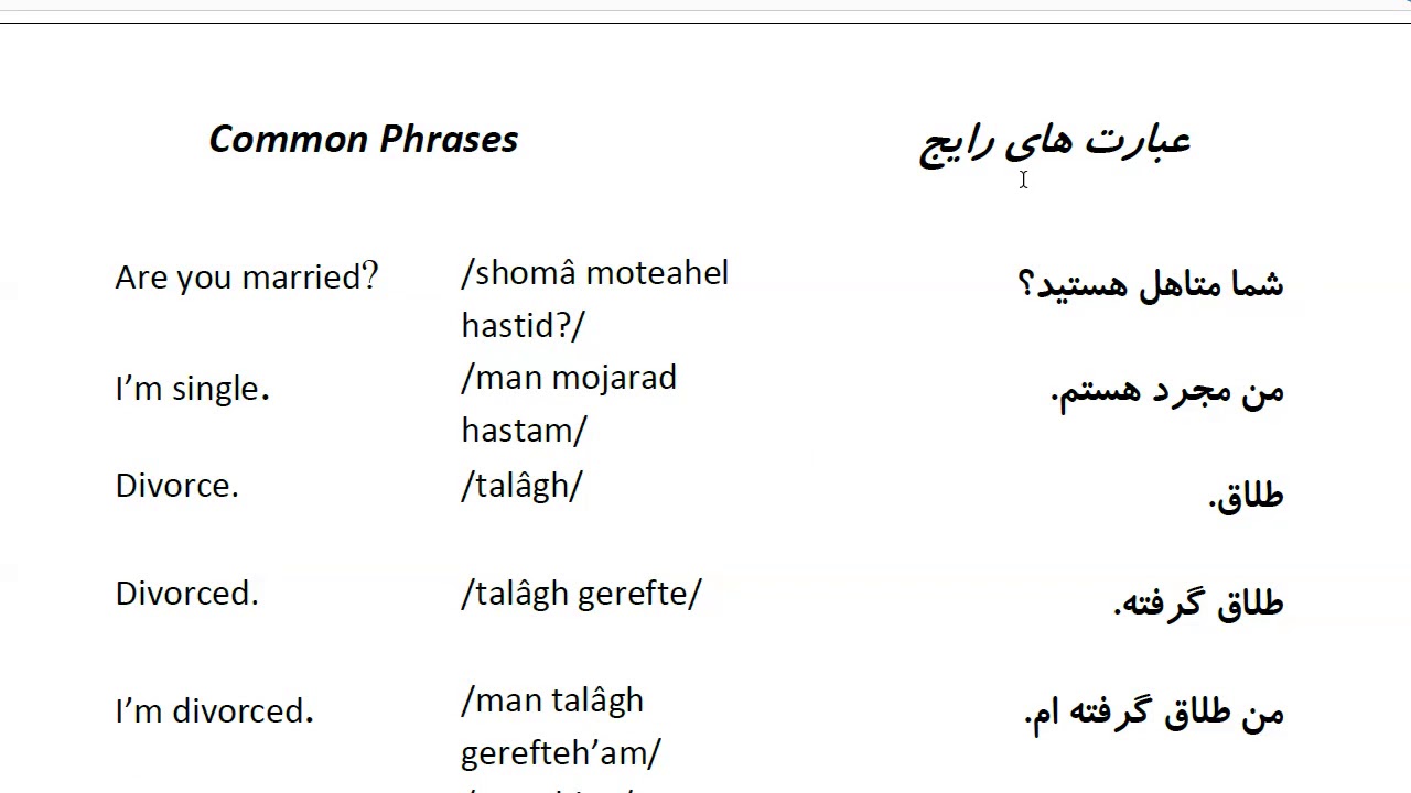 Farsi Conversation: Most Common Words and Phrases: Lesson 53: What's up ...