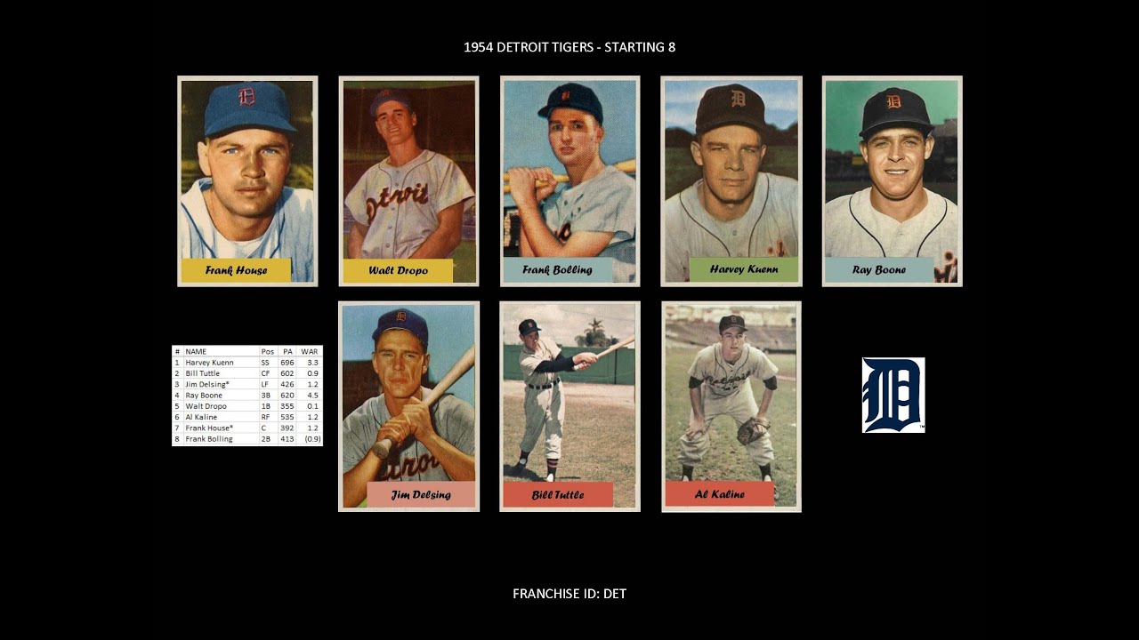 1954 Detroit Tigers Yearbook (Joe Turner's Shake Rattle And Roll) - YouTube