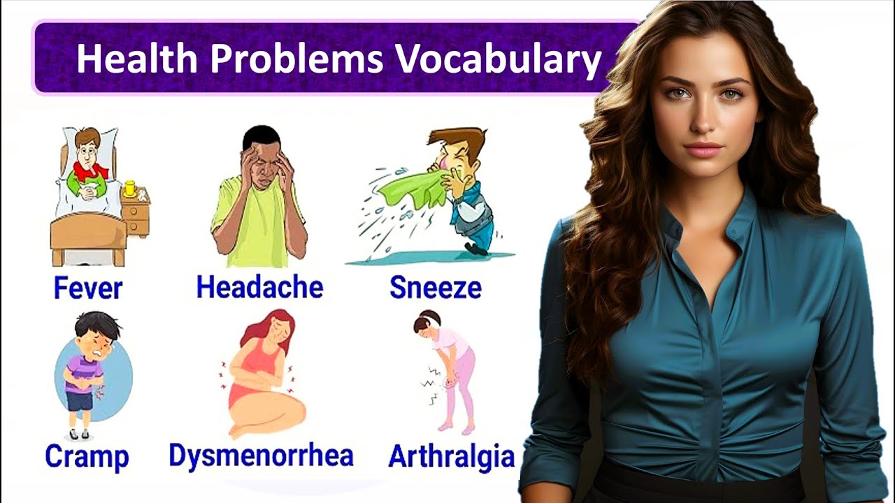 Health Problems | Illness Body Pain Vocabulary | English vocabulary ...