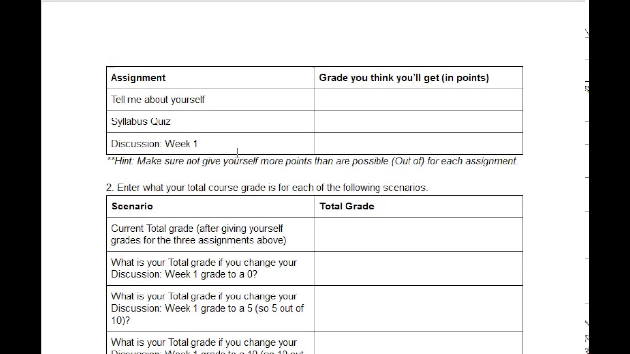 Understanding your course grade - YouTube