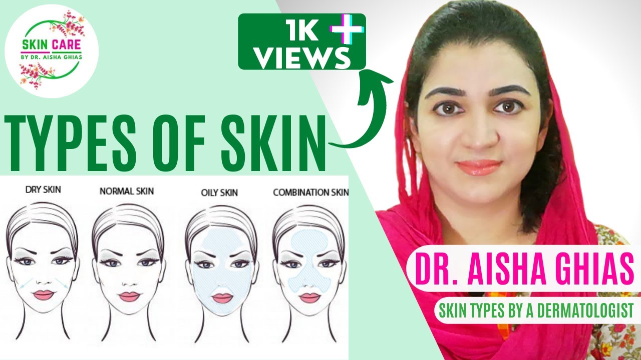 How to Know Your Skin Type | Types of Skin by Dermatologist | Skin Care ...