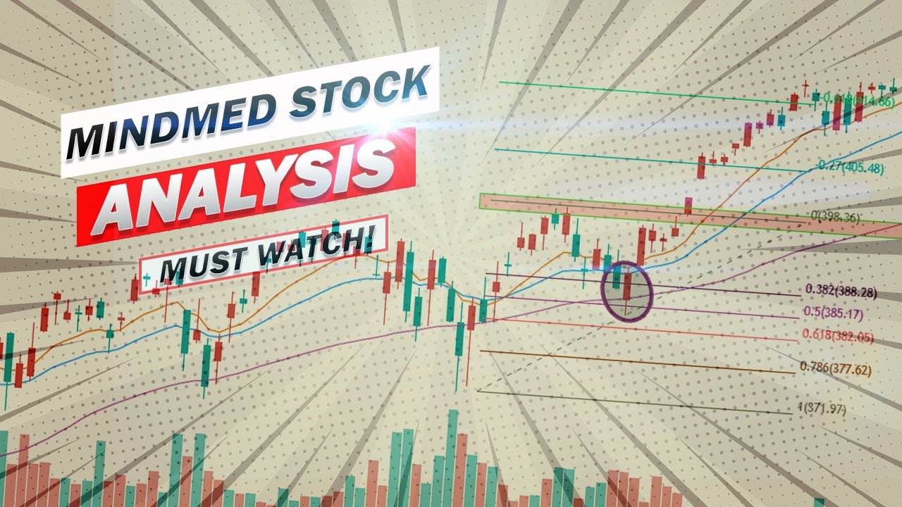 MindMed (MMED/MNMD) Stock ANALYSIS | Why I Exited my Position.. FOR NOW ...