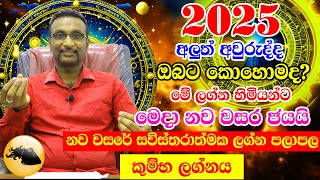 2025 Kumbha Lagnaya 2025 Lagna Palapala 2025 Horoscope Lagna Palapala ...
