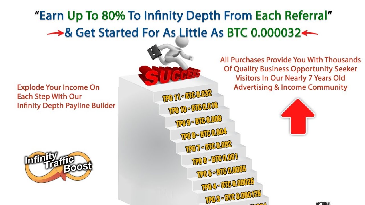 Infinity Traffic Boost Live Withdrawal Proof 2024 - YouTube