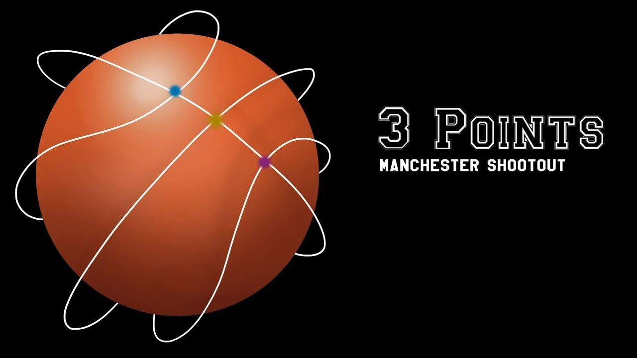 3Points - YouTube