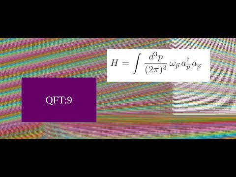 Quantum Field Theory 9:: Hamiltonian and Momentum operators for Klein ...