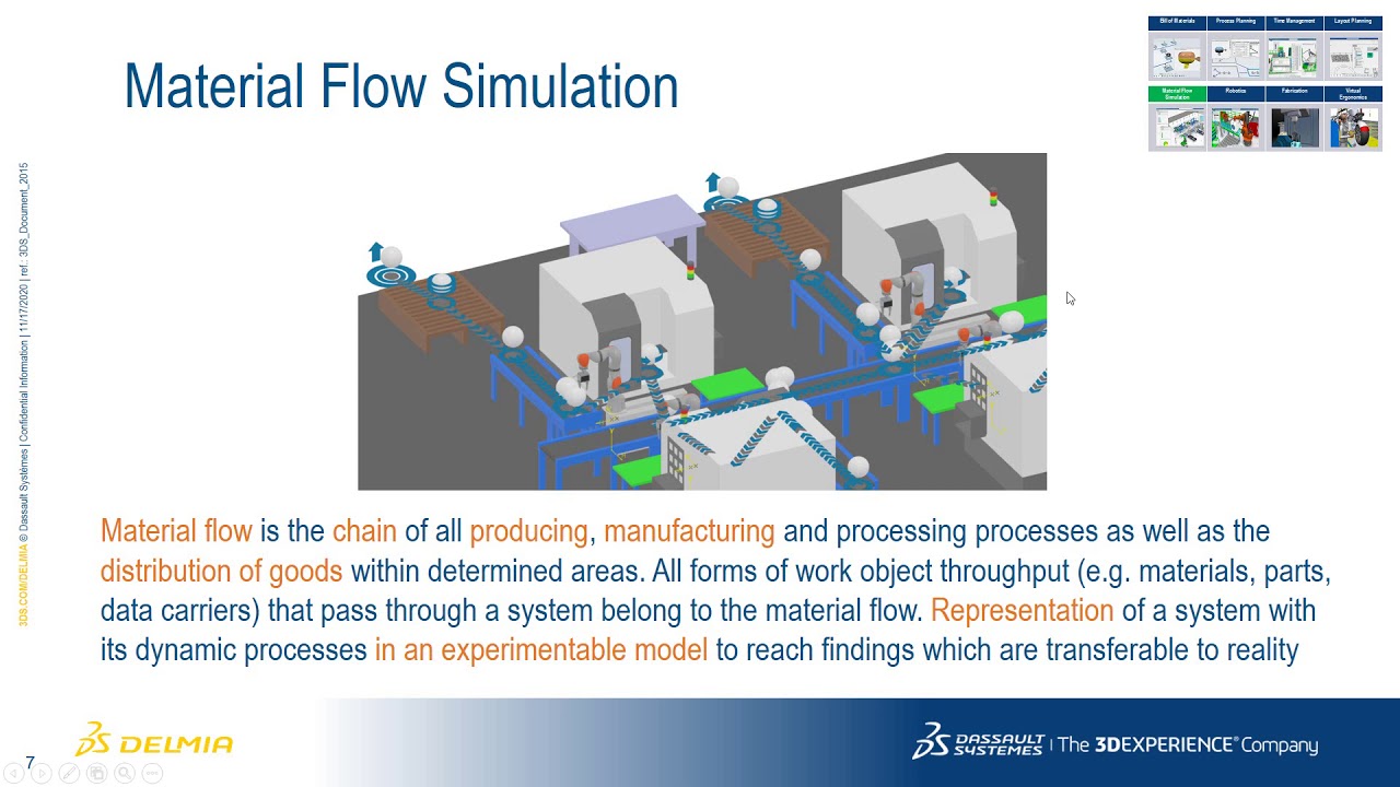 Delmia Factory Flow Simulation Webinar - YouTube
