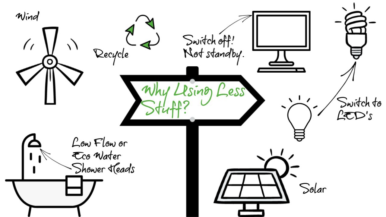 Why Choose Using Less Stuff? - YouTube