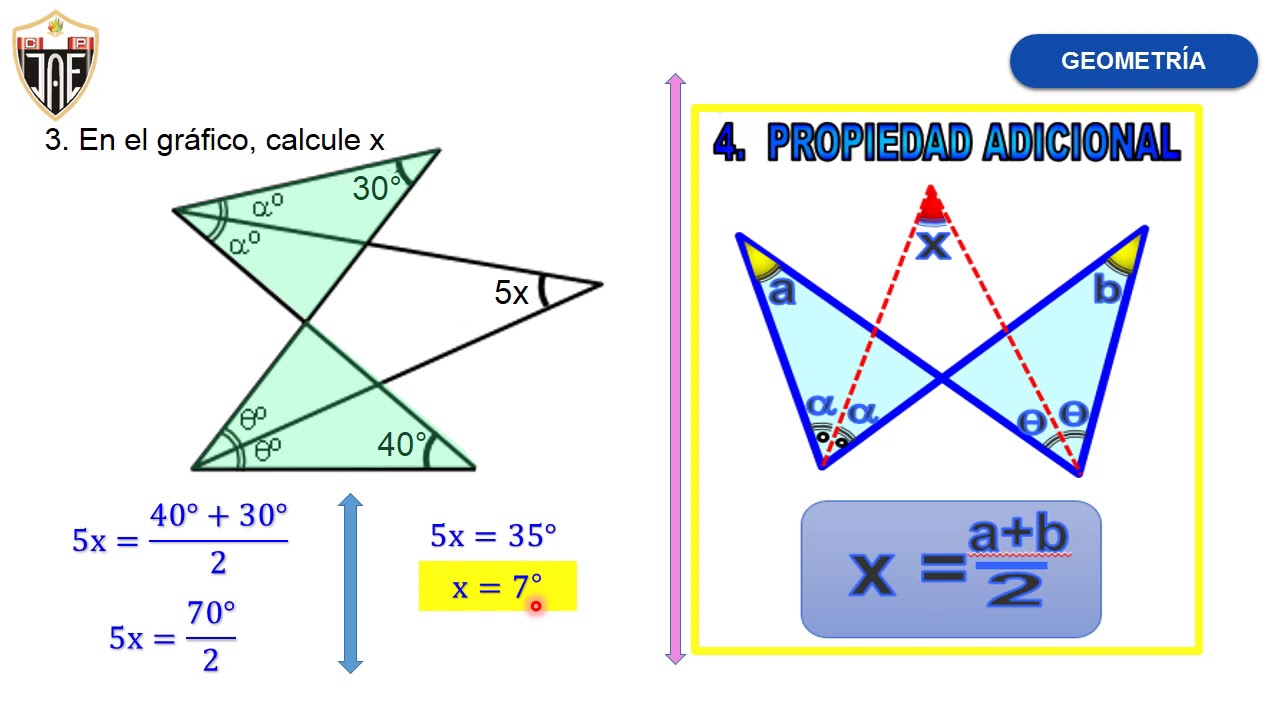 SEMANA 15 - 2° Y 3° SEC - GEOMETRIA - PROPIEDADES CON BISECTRICES - YouTube