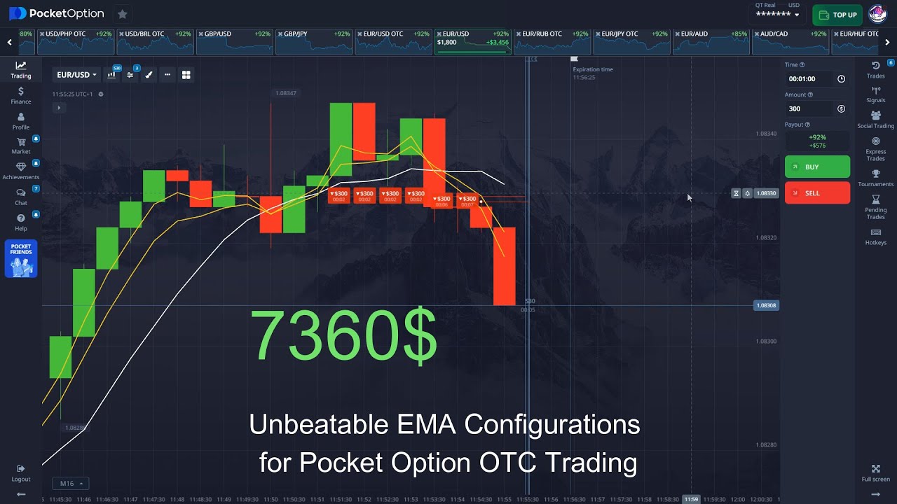 Pocket Options Trading Strategy OTC: Unbeatable with the Double Setup ...