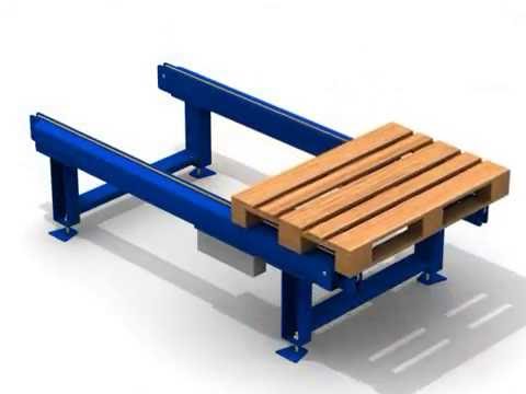 How do pallet conveyors with chains work? | Mecalux - YouTube