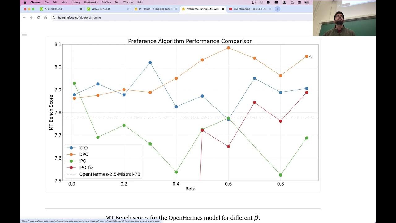 UMass CS685 S24 (Advanced NLP) #12: Direct preference optimization (DPO) - YouTube