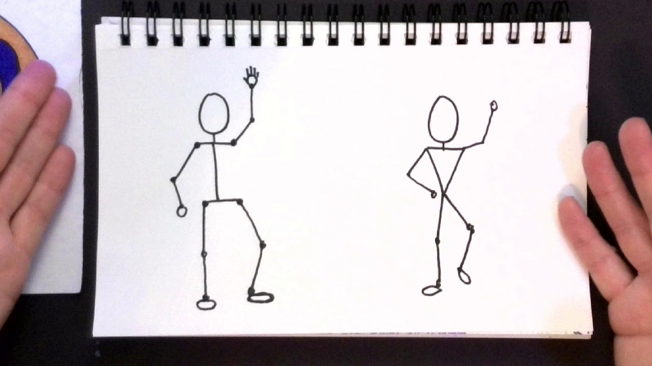 kdh Art Class visual action verbs using stick people - YouTube