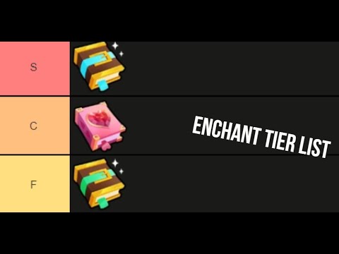 Pet Simulator 99 Enchant Tier List - YouTube