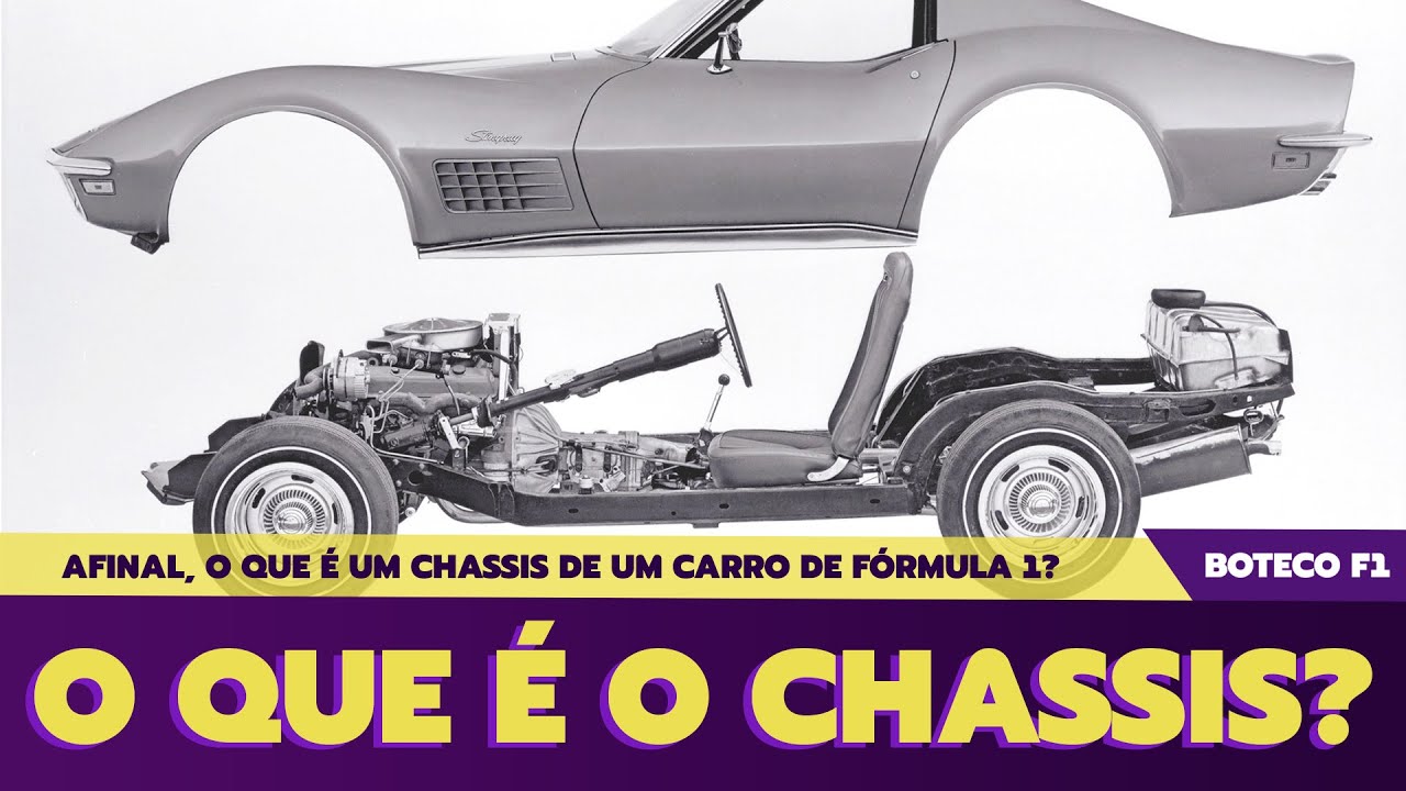 O que é e como FUNCIONA um CHASSIS da FÓRMULA 1? 🏎🔍👀 - YouTube