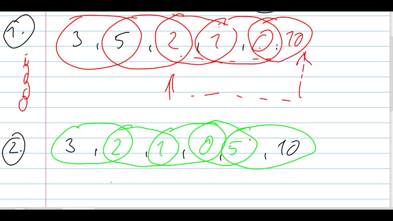 BubbleSort --- Algorithmen und Datenstrukturen - YouTube