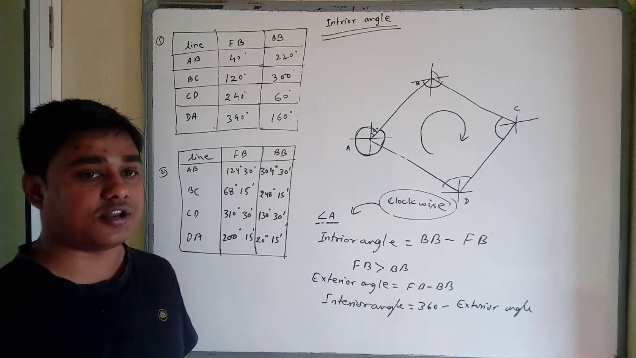 Compass Surveying- To find interior angle of closed traverse in Hindi ...