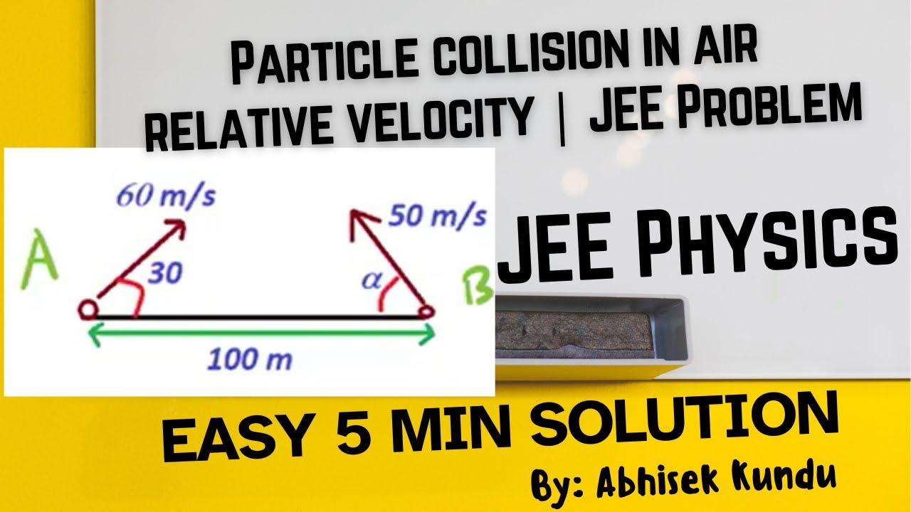 Two Particle Collision in Air | Relative Velocity | JEE Physics Problem #jee #physics #jeemain ...