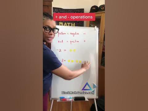 Why is a negative x negative a positive? #BlackMathGenius #learnmath #MathFun #math #integers ...