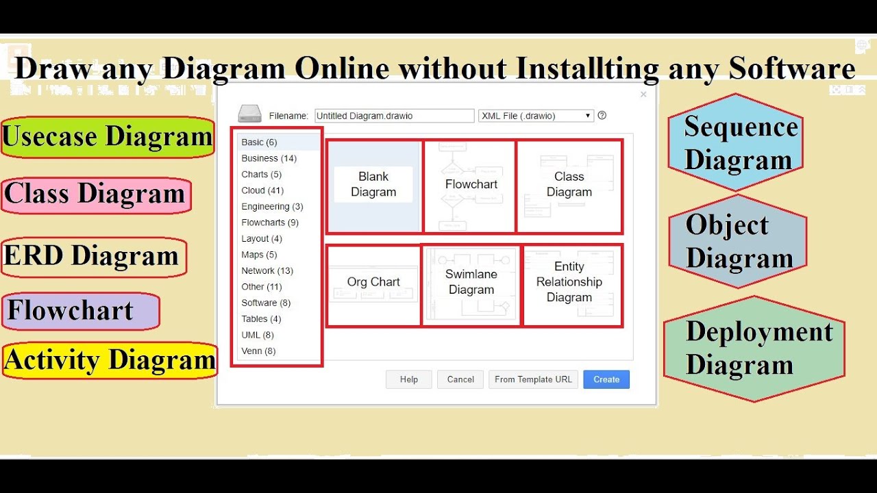 Draw Any Diagram Online Without Installing Any Software - YouTube