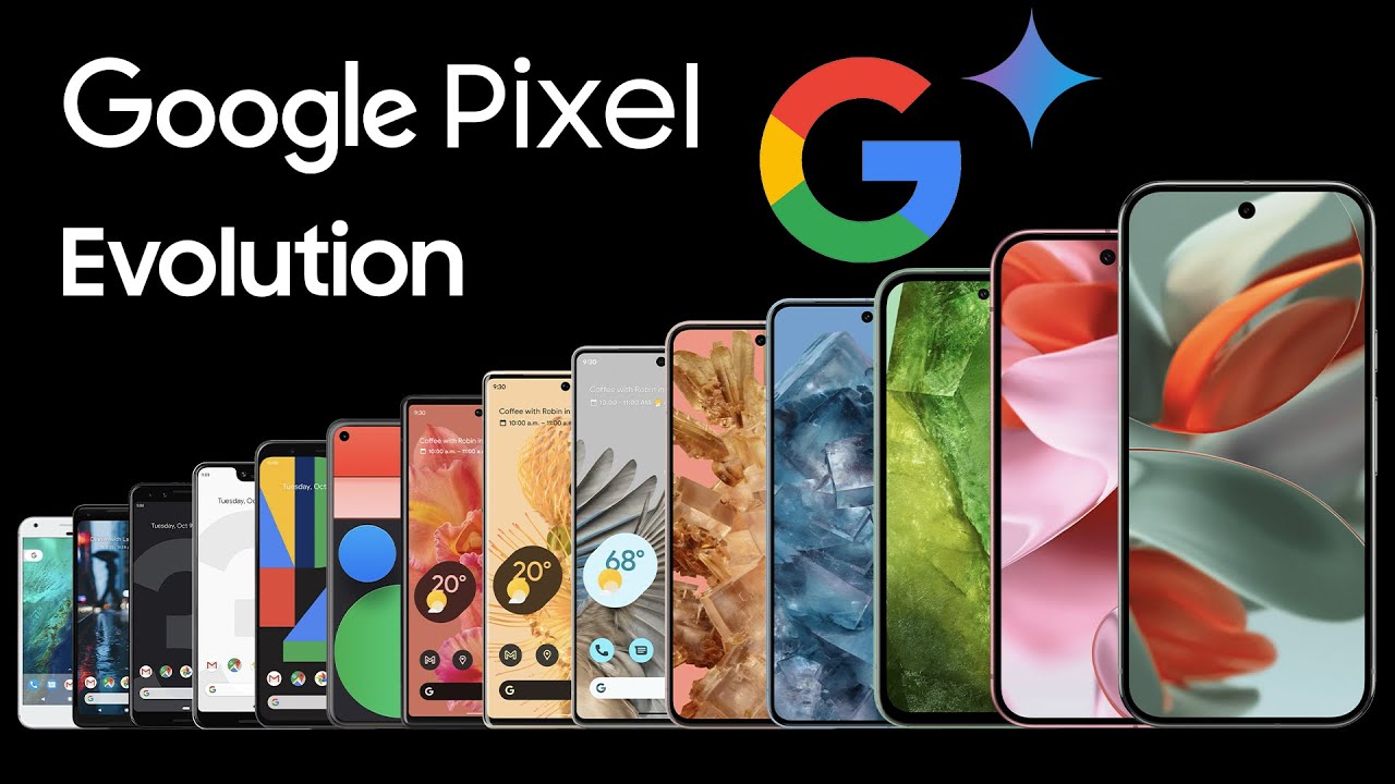 Evolution of Google Pixel - YouTube