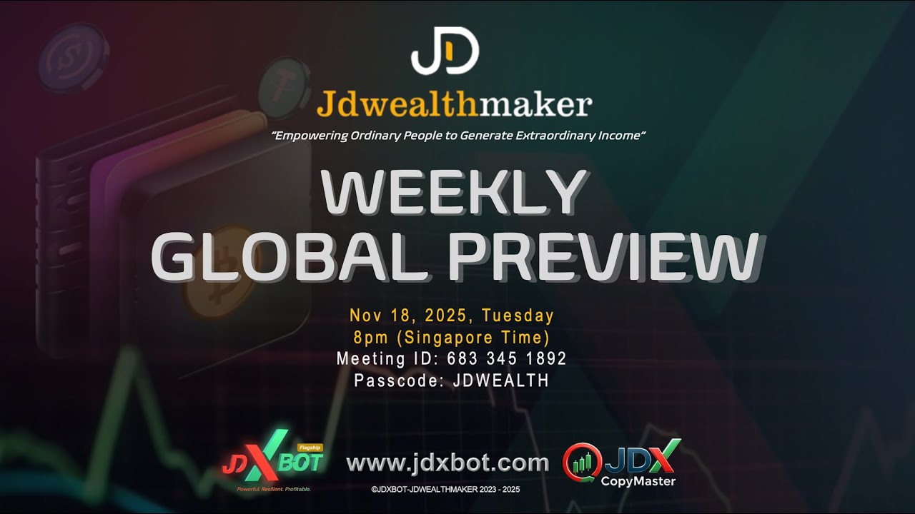 Weekly Global Preview I 18 Nov 2025 - YouTube