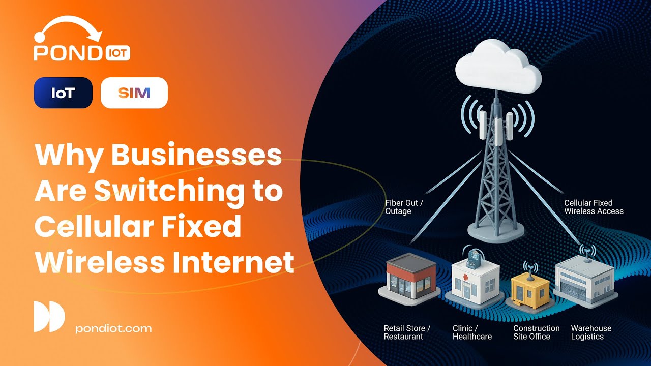 Why Businesses Are Switching to Cellular Fixed Wireless Internet (FWA ...