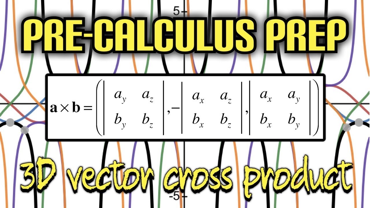 Pre-Calculus Prep: 3D Vector Cross Products in Ordered Triples - YouTube