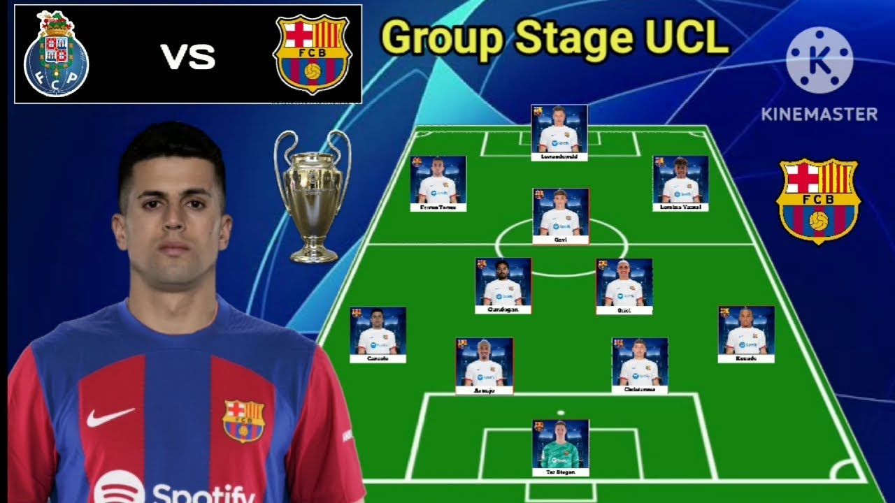 FC Porto vs Barcelona Line up 4-2-1-3 With Ferran & Yamal Group Stage ...