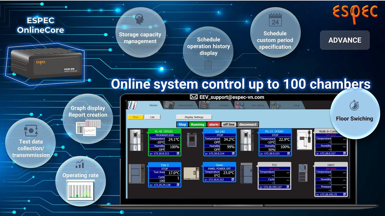 Online system control up to 100 chambers - Online Core - YouTube