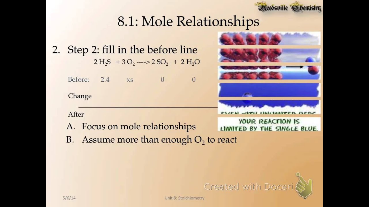 8 1 BCA Table Intro - YouTube