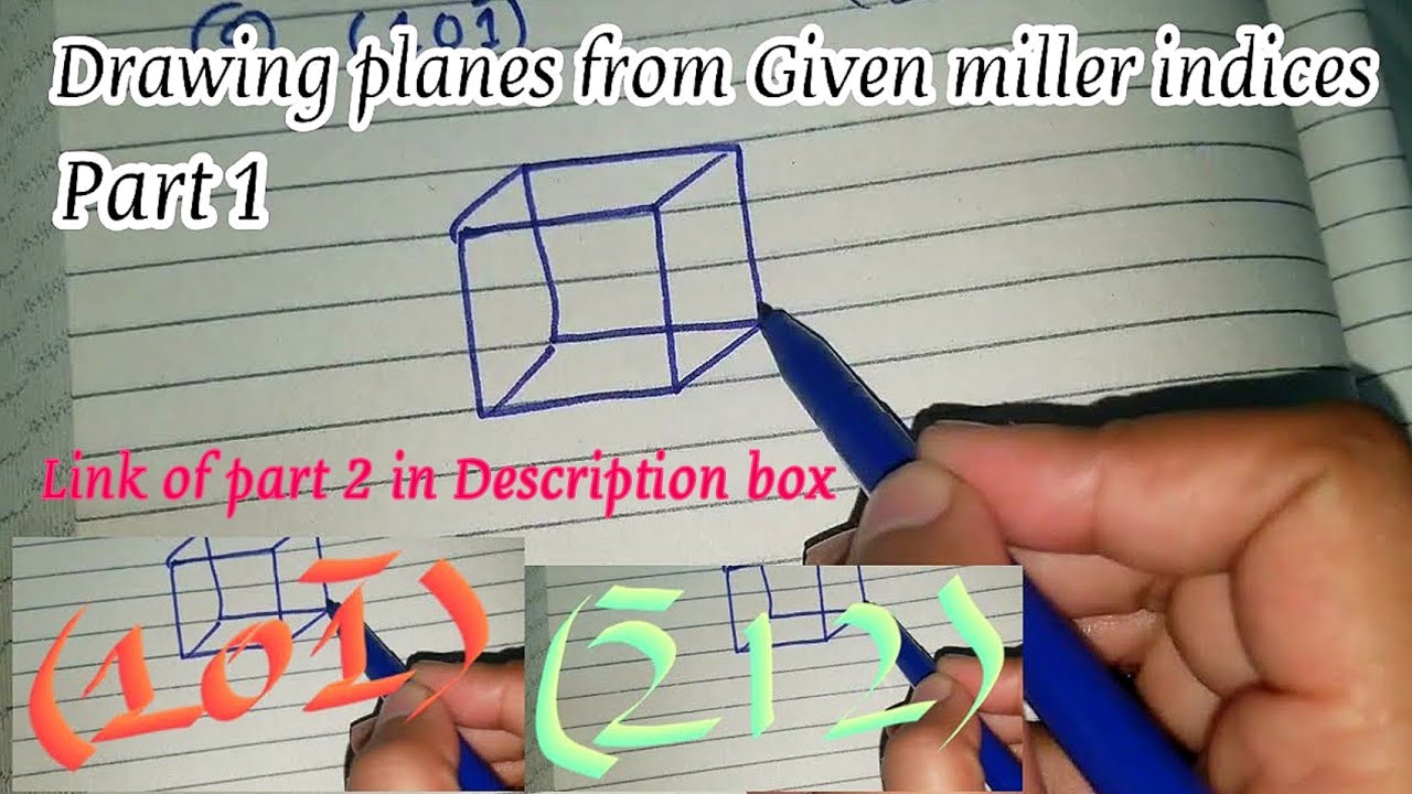 How to draw planes from miller indices part 1 - miller indices ...
