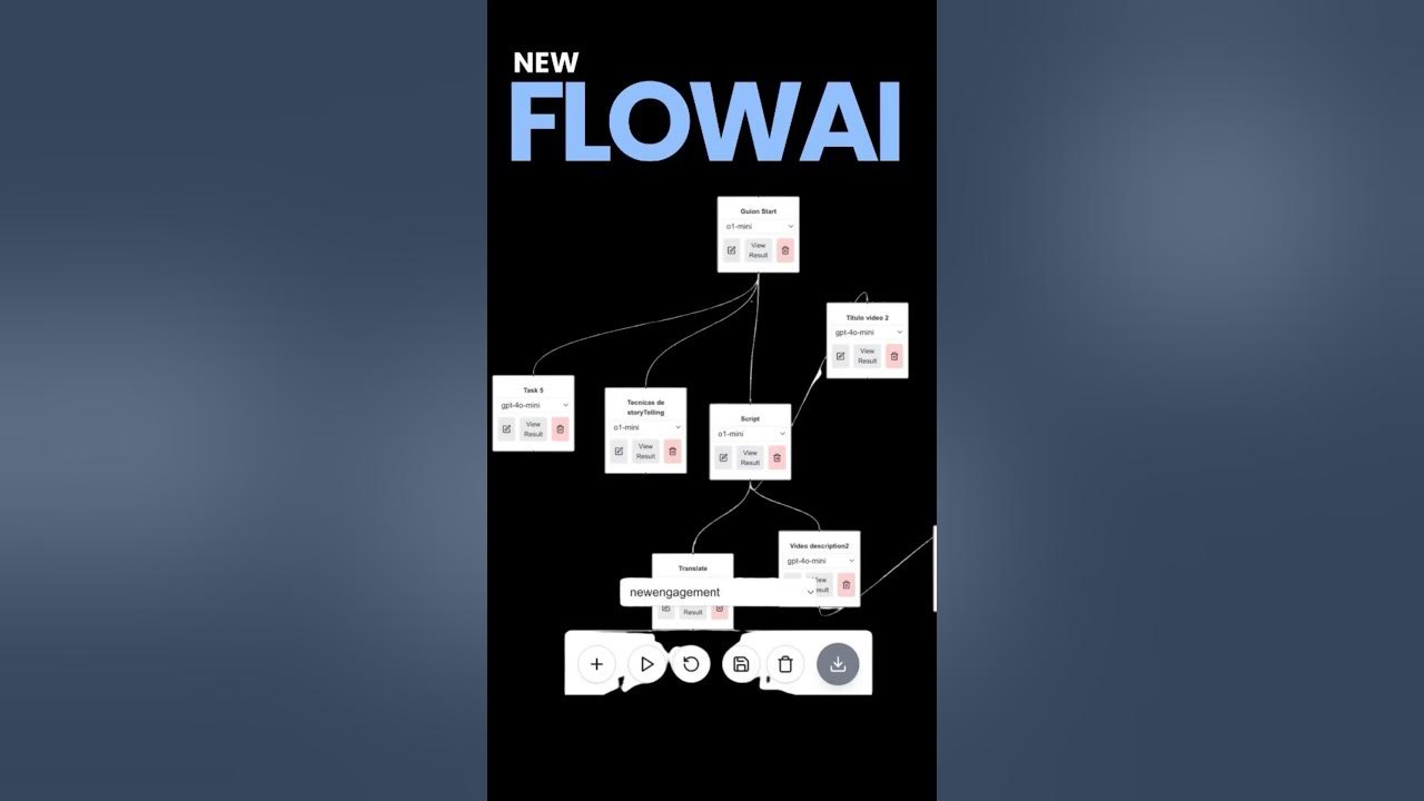 My new project FlowAi #openai #chatgpt #nextjs - YouTube