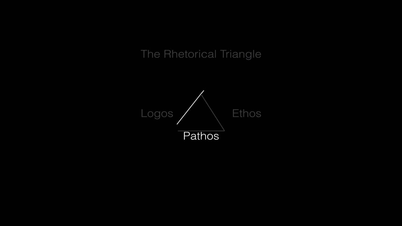 Rhetorical Analysis for New SAT Essay - YouTube