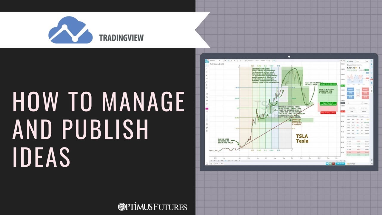TradingView - How to Manage and Publish Ideas - YouTube