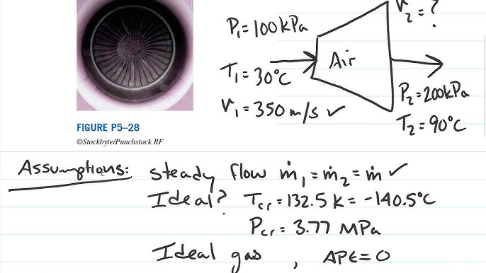 Steady Flow Systems Nozzles And Diffusers Thermodynamics, 43% OFF