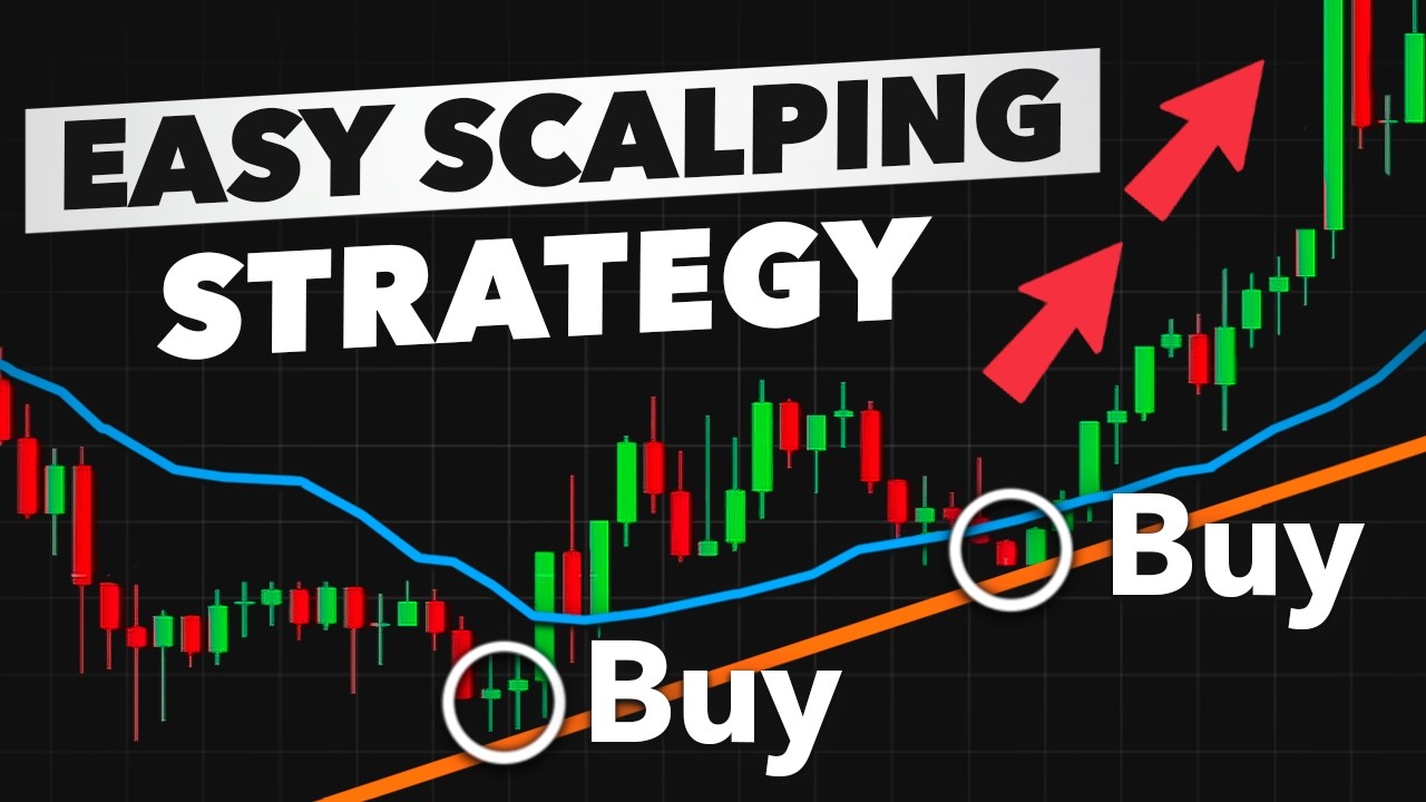 Simple One Indicator Scalping Strategy for Beginners - YouTube