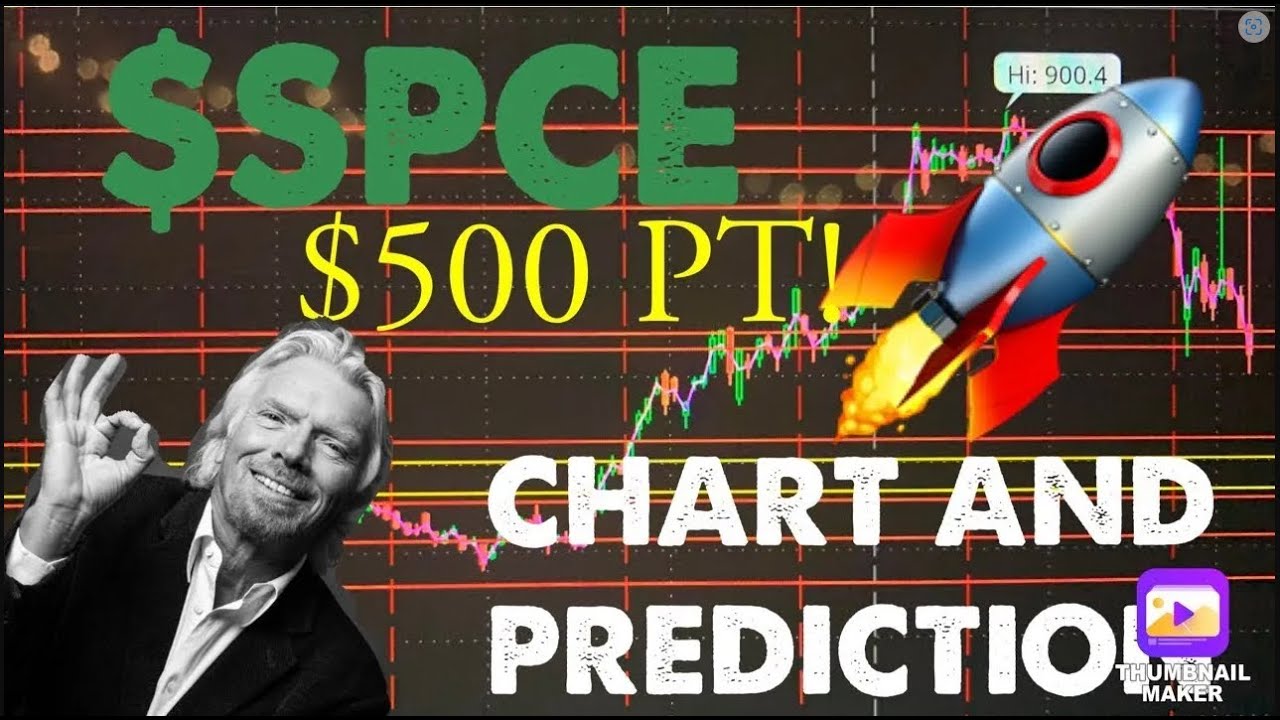 IS VIRGIN GALACTIC STOCK LOST IN SPACE?! $SPCE STOCK ANALYSIS - YouTube