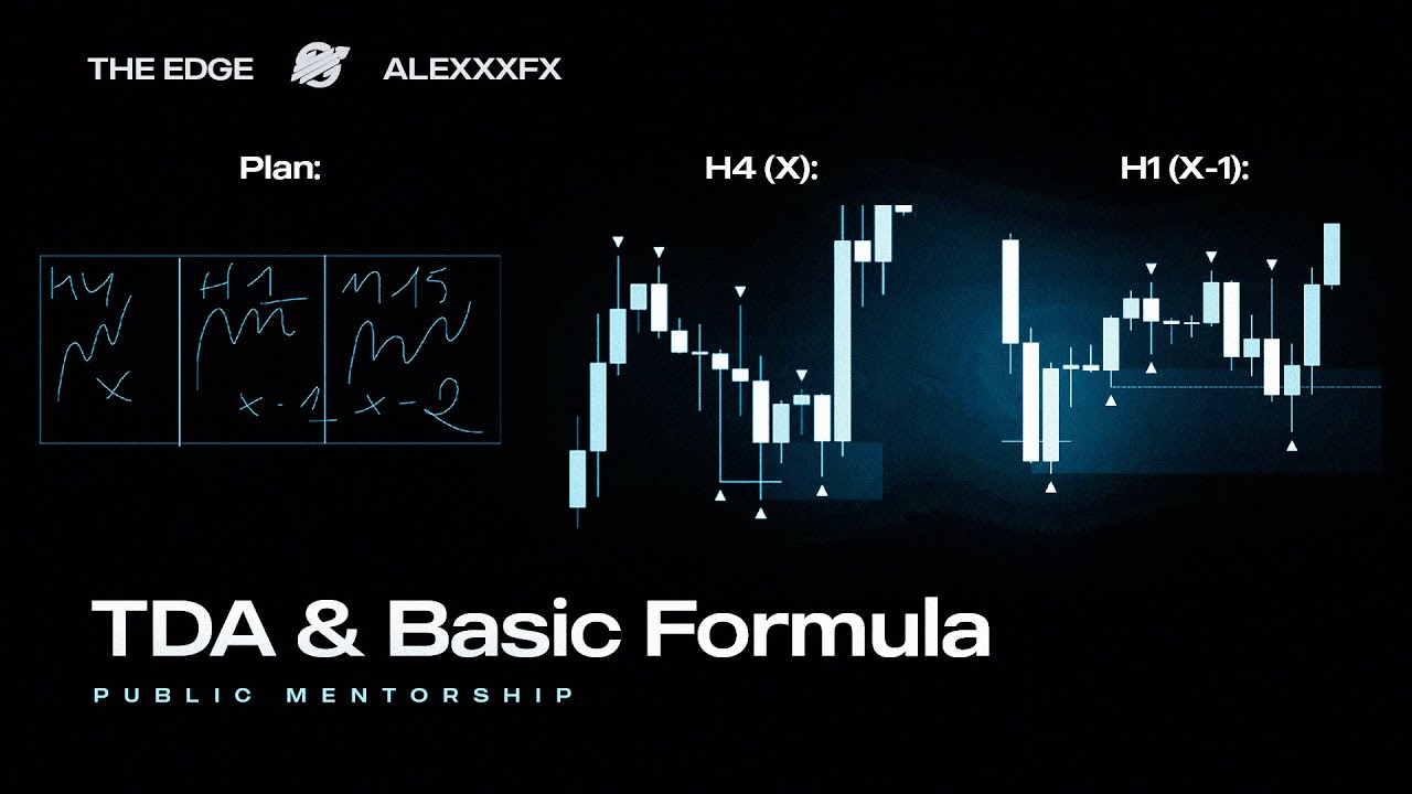 Public Trading Mentorship by AlexxxFX: Episode 4 [TDA & Basic Formula] - YouTube