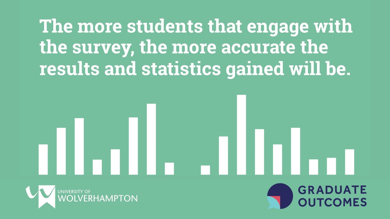 What is the Graduate Outcomes Survey? - YouTube