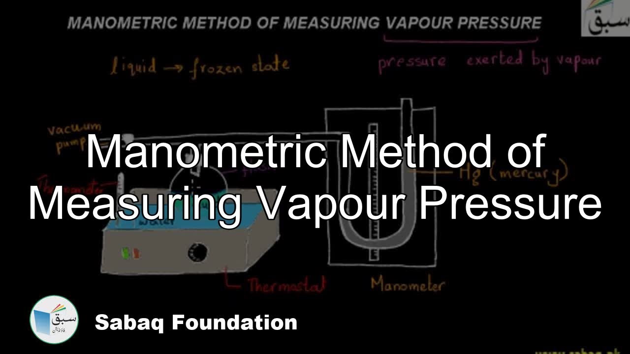 Manometric Method of Measuring Vapour Pressure, Chemistry Lecture ...