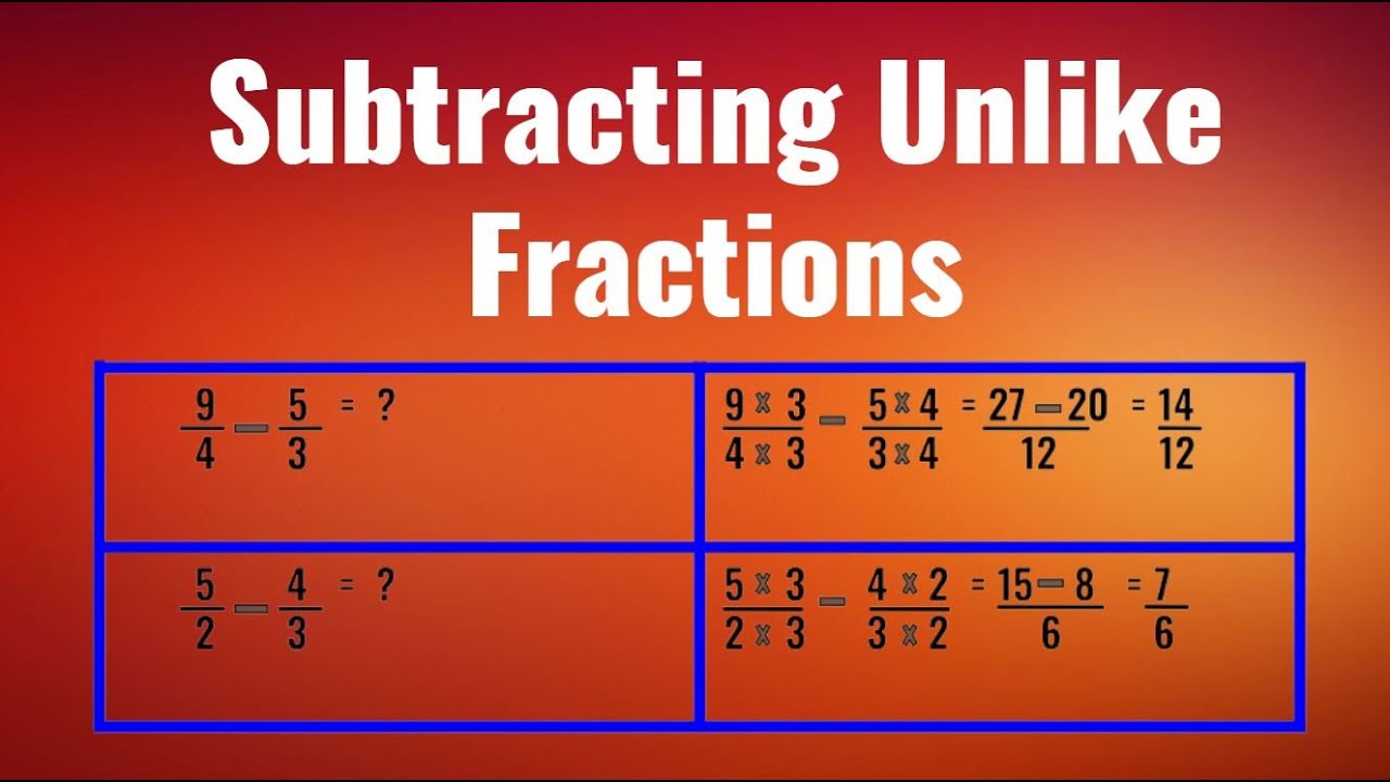 Subtracting Unlike Fractions | Mathematics | Different Denominator ...