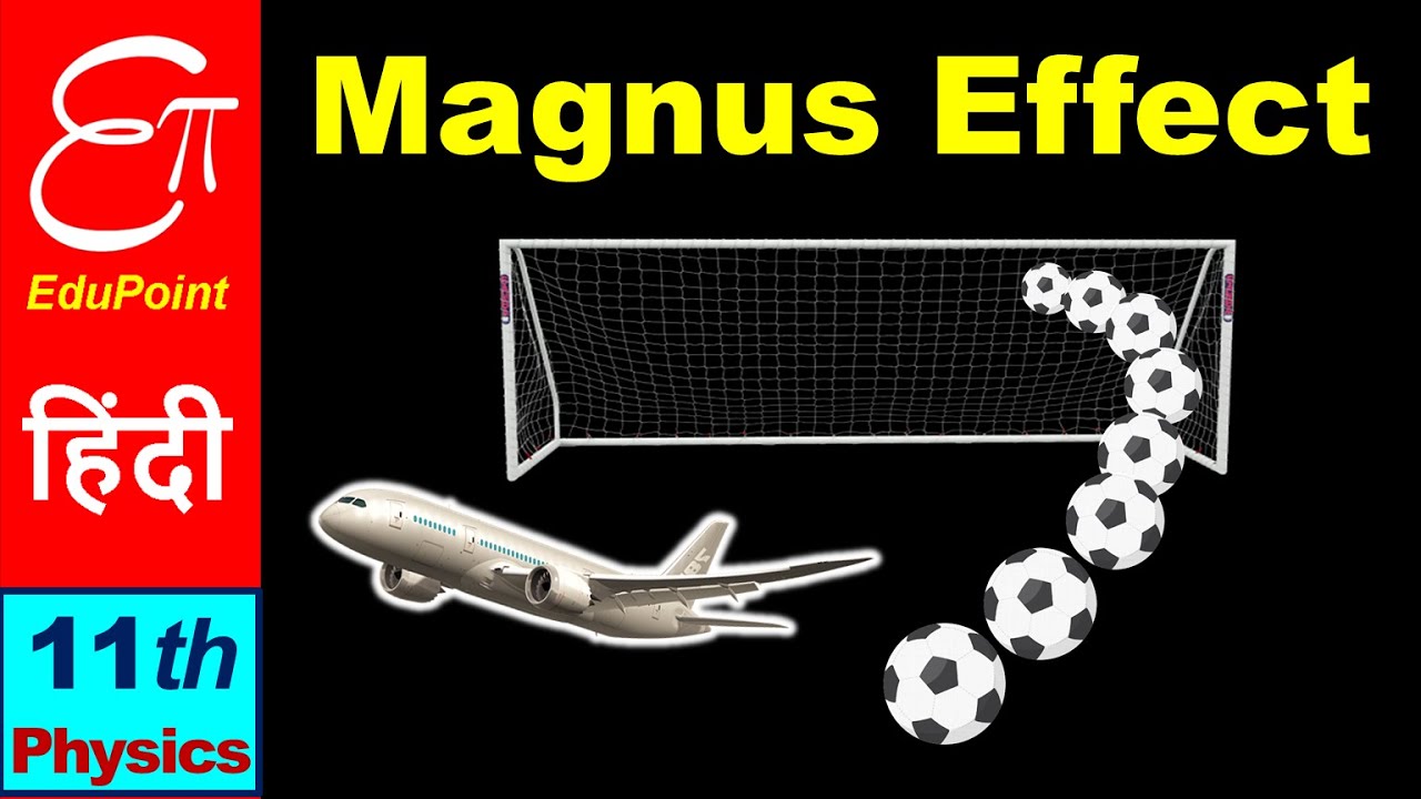 🔴 MAGNUS EFFECT and DYNAMIC LIFT || for Class 11 in HINDI - YouTube